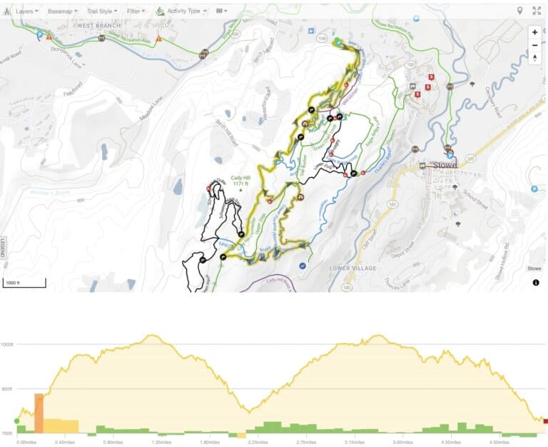 Mountain Biking in Stowe, Vermont: Best Trails & Route Recommendations