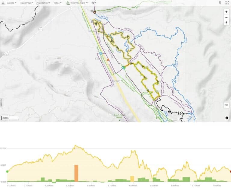 Ultimate Guide to Mountain Biking in Moab