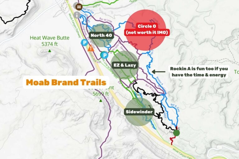 How to Plan An Epic Moab Mountain Biking Adventure