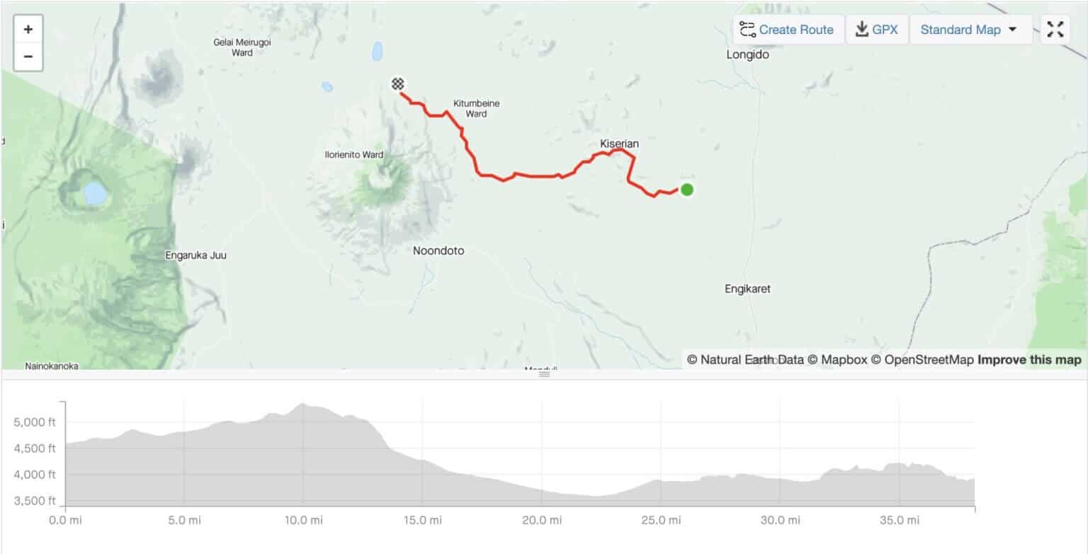 The K2N Stage Race: An Event Like No Other