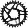 Oval Chainrings: Hype or Helpful?